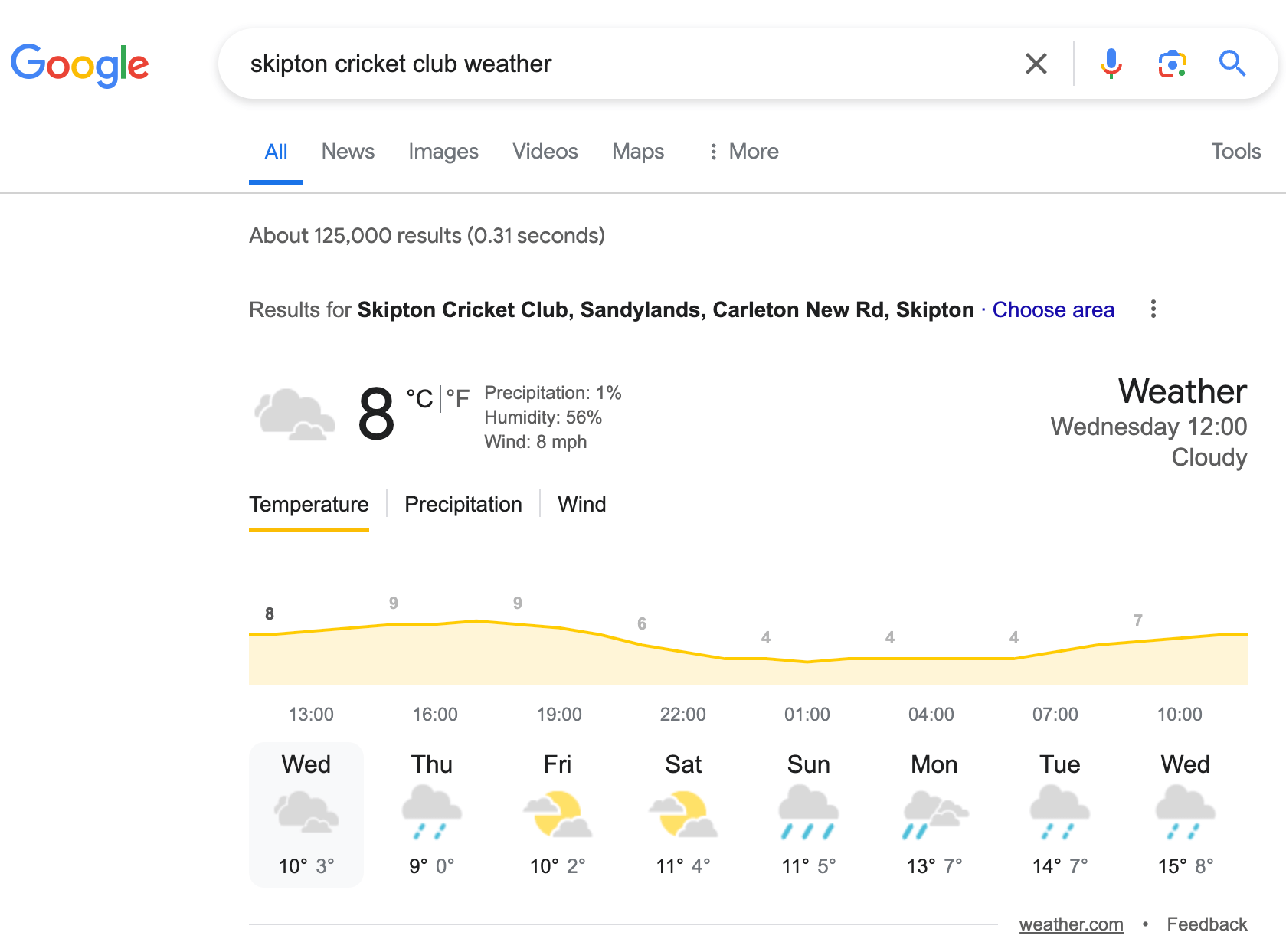 These are the weather apps you recommend for cricket