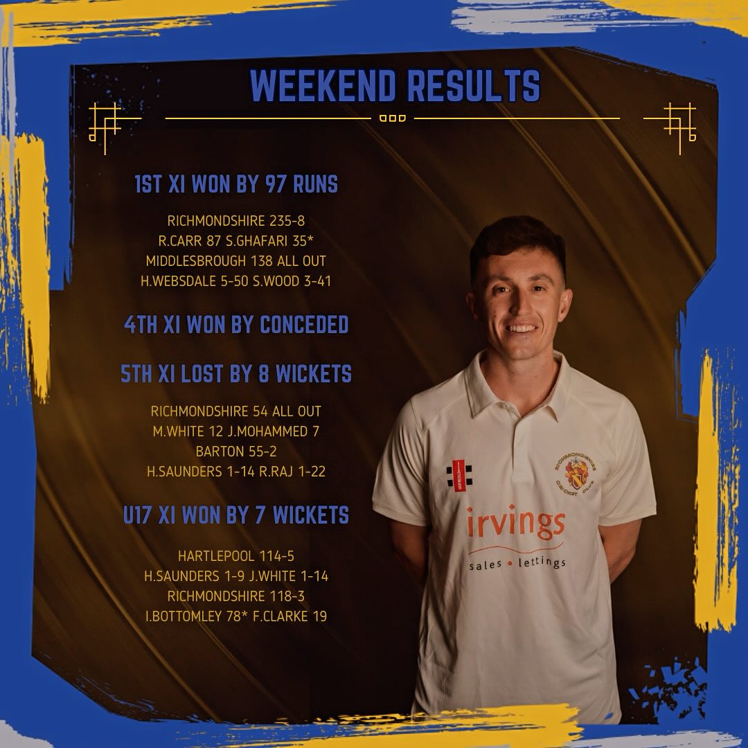 Richmondshire win NYSD Premier Division (three weeks early)